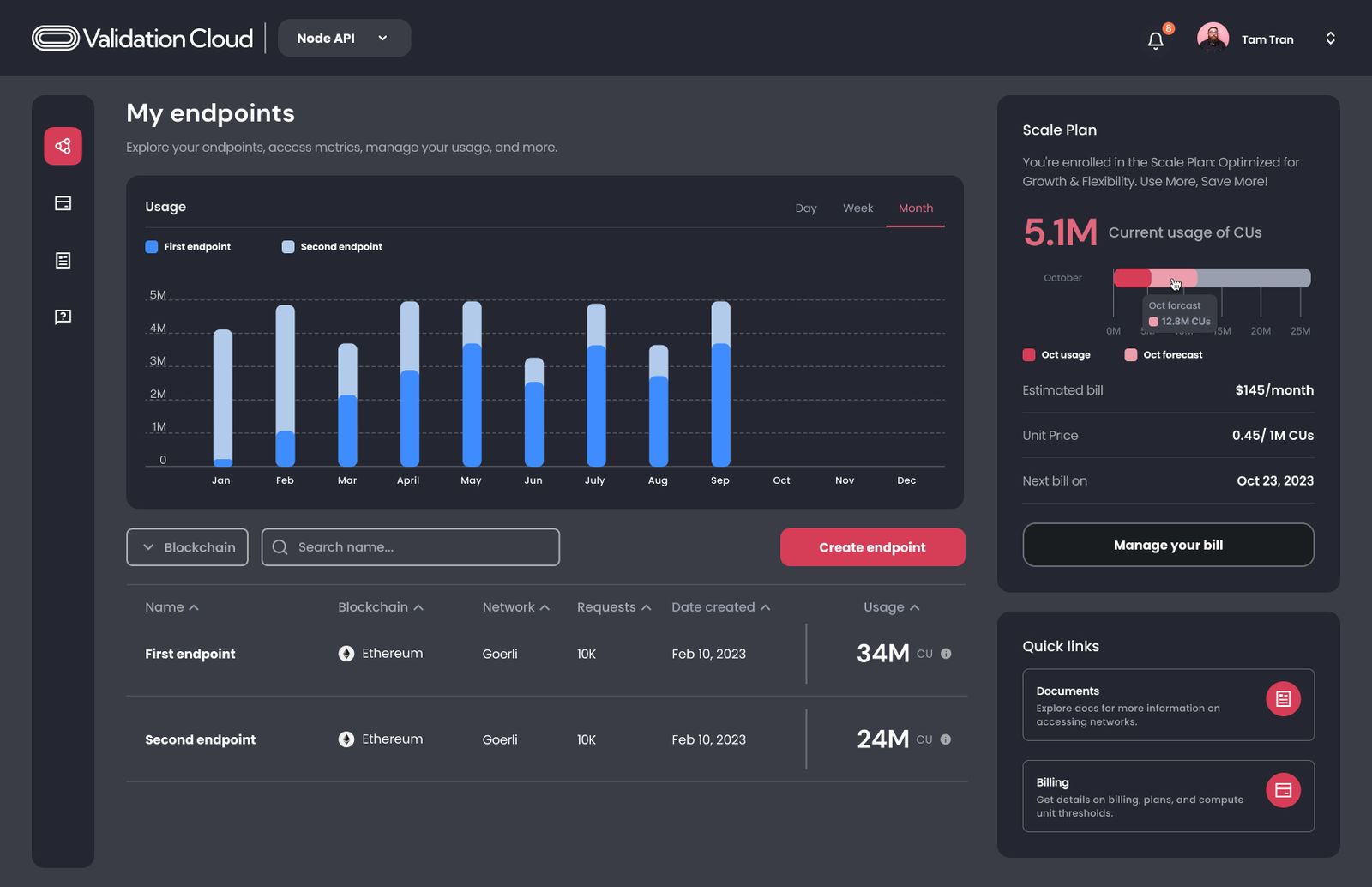 Validation Cloud: Top Node and Staking Provider for Institutions. Node, Staking, Data-as-a-Service